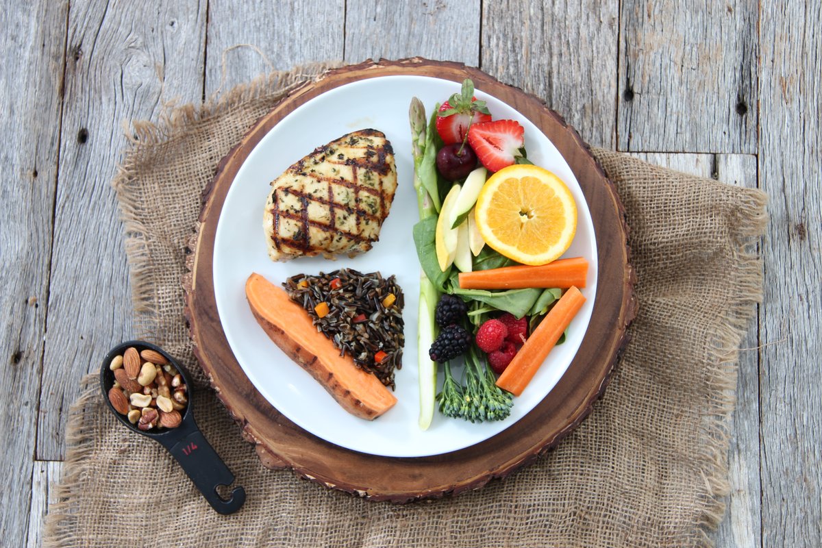The Top 5 Tips For Portion Control Good 2 Grand